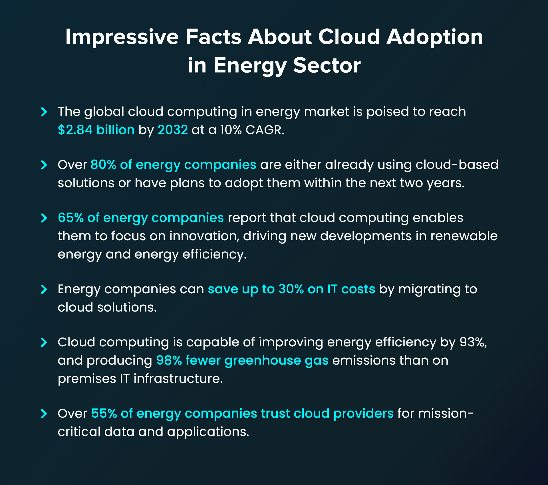 Why Energy's Digital Future Demands Full Adoption of Cloud