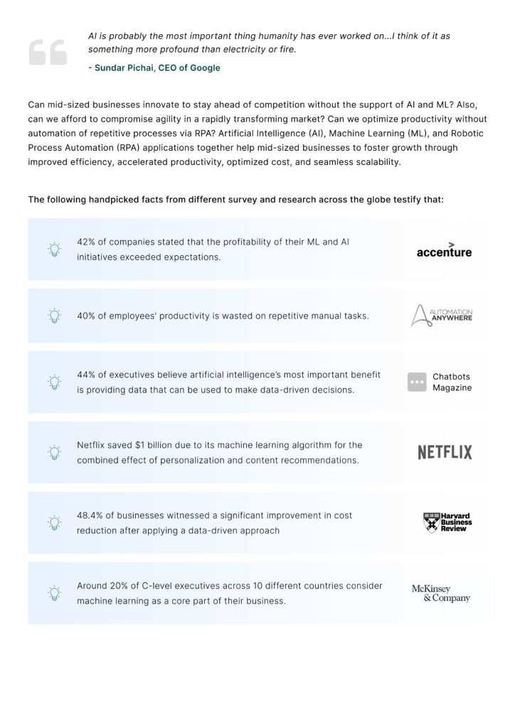 Top Must Have AI/ML/RPA Applications for SMBs - Whitepaper